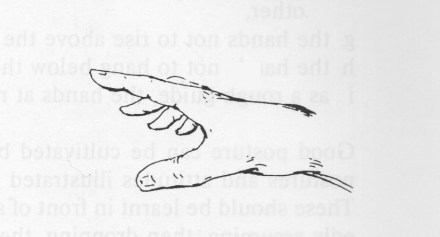 Start Here: How to study Baroque Gesture & Historical Action | Andrew ...